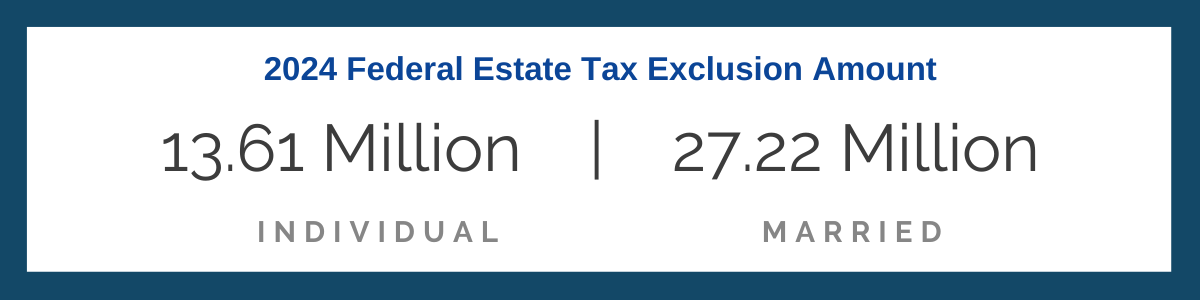 2024 Federal Estate Tax Exemption Increase: Opelon Ready